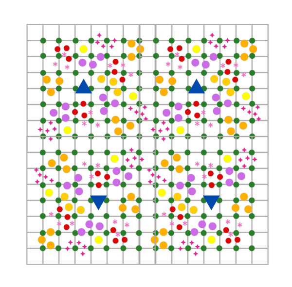 Let's Design a Natural Garden Step by Step